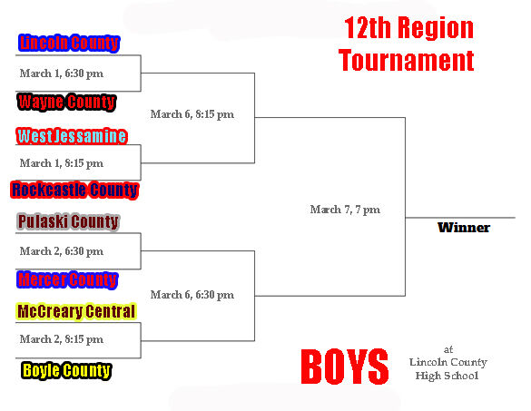 How will the story end? 12th Region Tournaments begins with four local ...