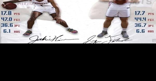 Steven Fitzgerald named to the first team All Conference in the ...