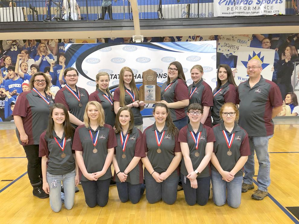ARCHERY: Pulaski girls place 3rd in the state; Southwestern ranks 4th ... ARCHERY: Pulaski girls place 3rd in the state; Southwestern ranks 4th ...