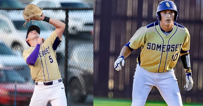 Kole Grundy & Griffin Loy named to All-State Third Team | Sports ...