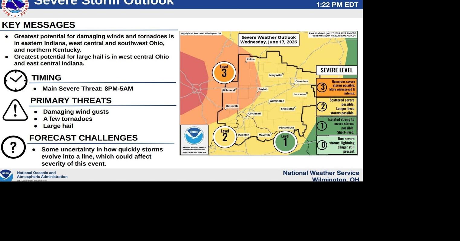 Severe storm risk peaks tonight across region | Local ...