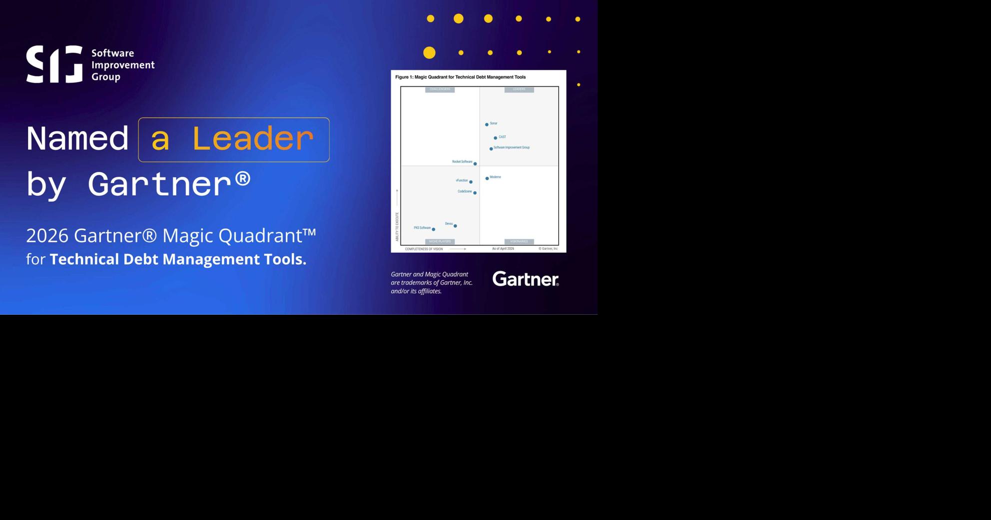 Software Improvement Group erkend als Leader in Gartner® Magic Quadrant ...