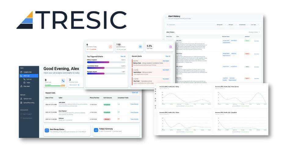Tresic Launches Intelligence Cloud to Help CSPs and MSPs Turn UCaaS ...