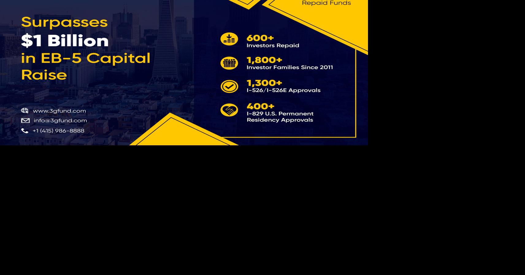 Golden Gate Global Crosses $1 Billion in EB-5 Capital Raise ...