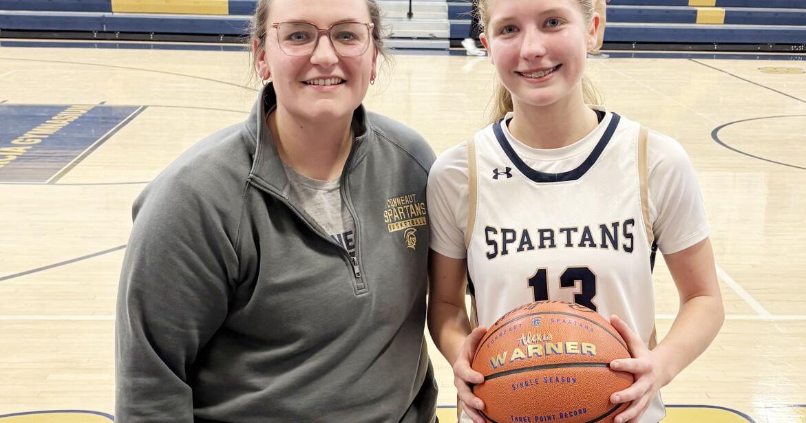 Conneaut's Alexis Warner sets single-season school 3-point mark ...