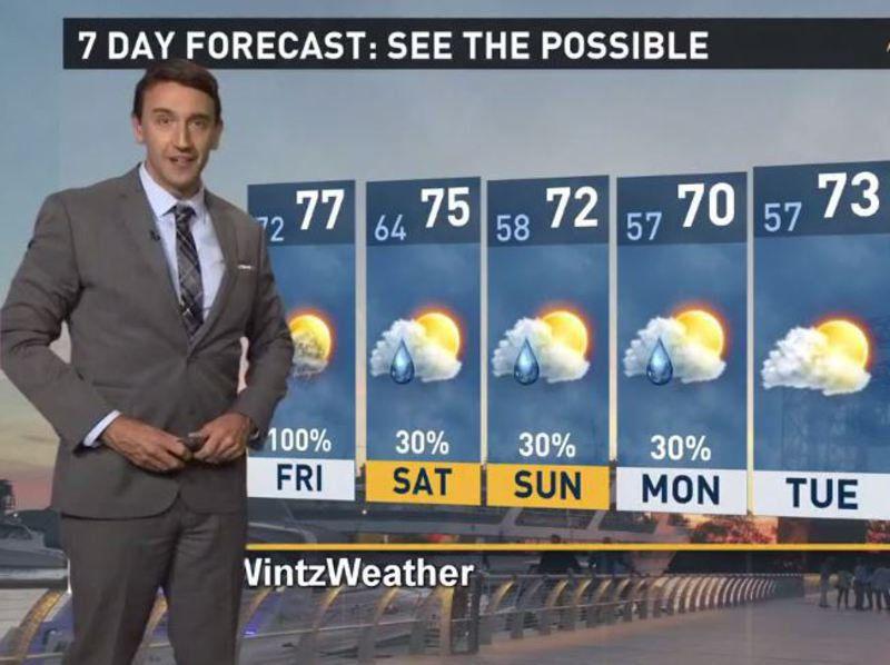 Jefferson native Matt Wintz forecasting weather on WKYC-TV | Local News ...