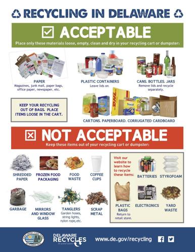 DNREC launches “Recyclopedia” to increase recycling | Environment ...