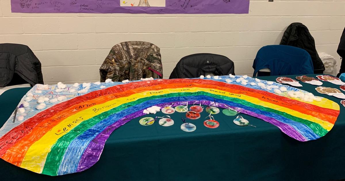 Tcps Adds Gender Identity Sex But Not Gender Expression To Nondiscrimination Policy