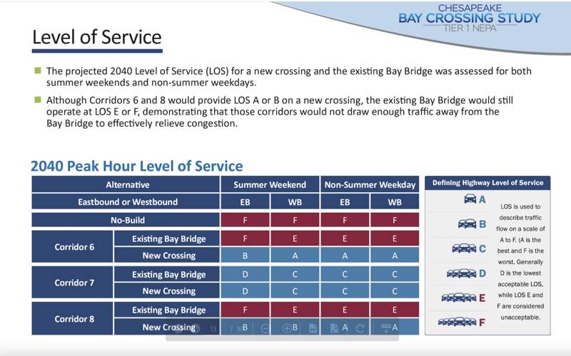 Tier 2 Bay crossing study to begin | Qa | stardem.com