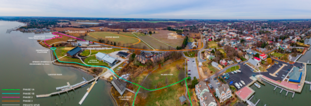 Heritage Trail on Chester River aims to improve access, promote history ...