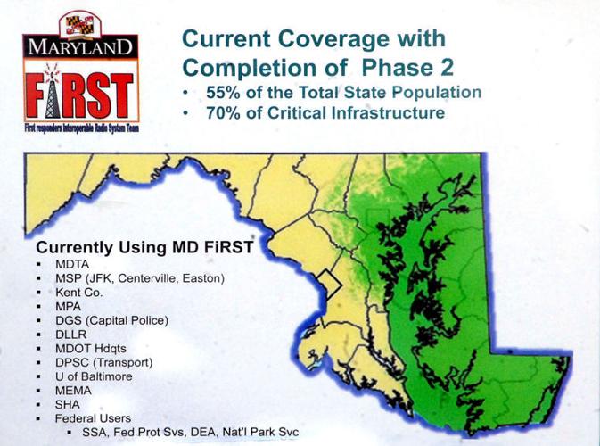New emergency radio system launches | Local | stardem.com