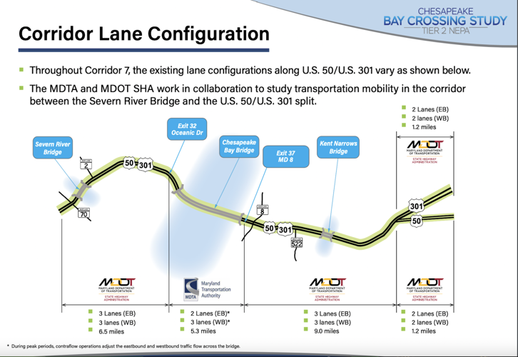 Tier 2 Bay crossing study to begin | Qa | stardem.com