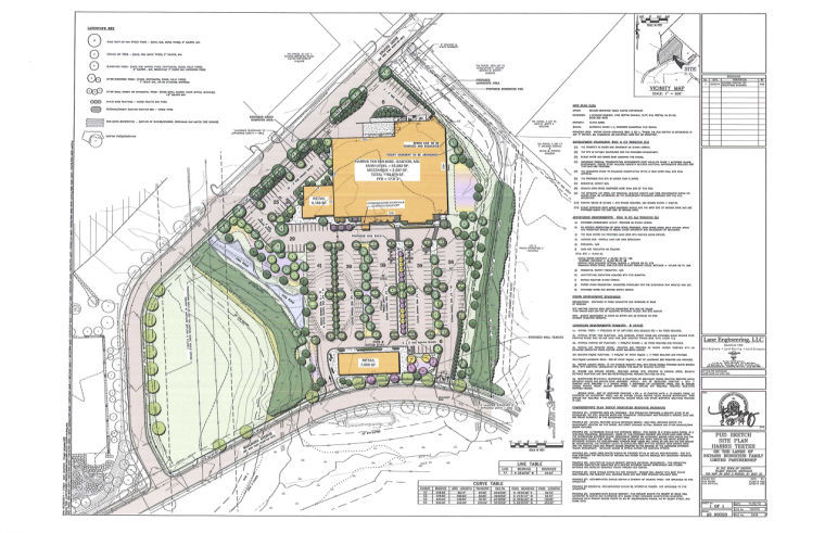 Plans for Harris Teeter move forward | Local | stardem.com