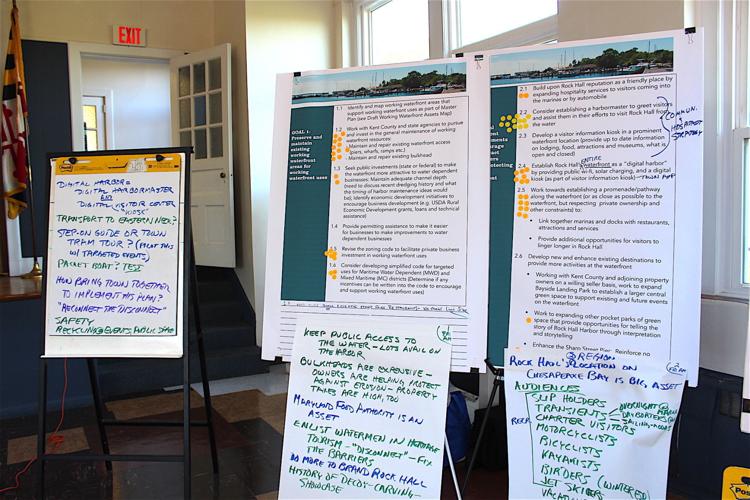 Waterfront designs workshop yields results | Local | stardem.com