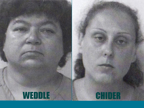 Two women charged with murder | Local | stardem.com