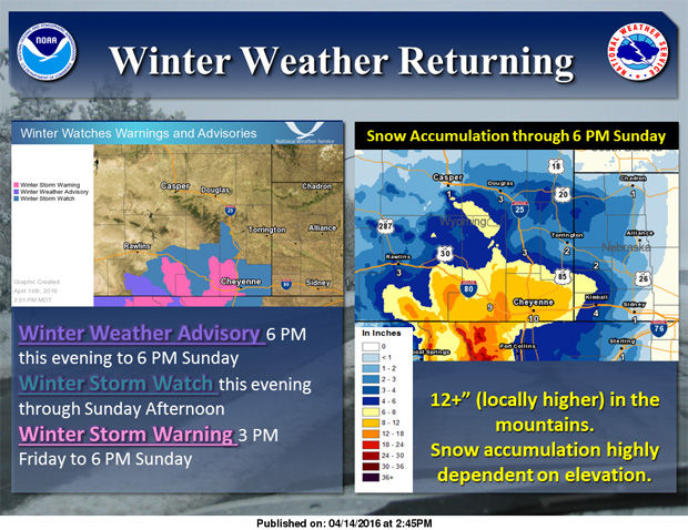 Area could see heavy rains, snow this weekend