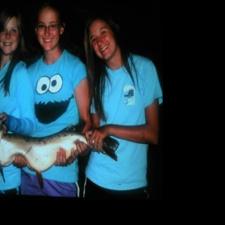 Biggest Fish Contest Leaders/Fish of the Week