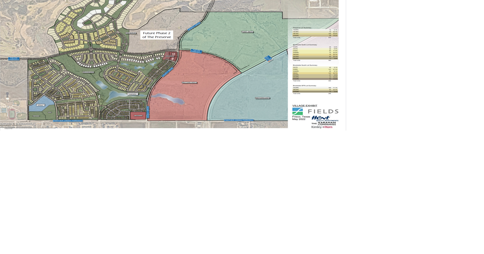 See all that is planned in the 2,545-acre master planned development at ...