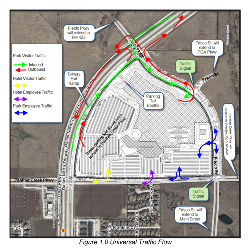 It’s official: a Universal theme park is coming to Frisco | Homepage ...