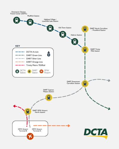 DCTA, DART plan single-transfer route to DFW Airport by 2030 ...
