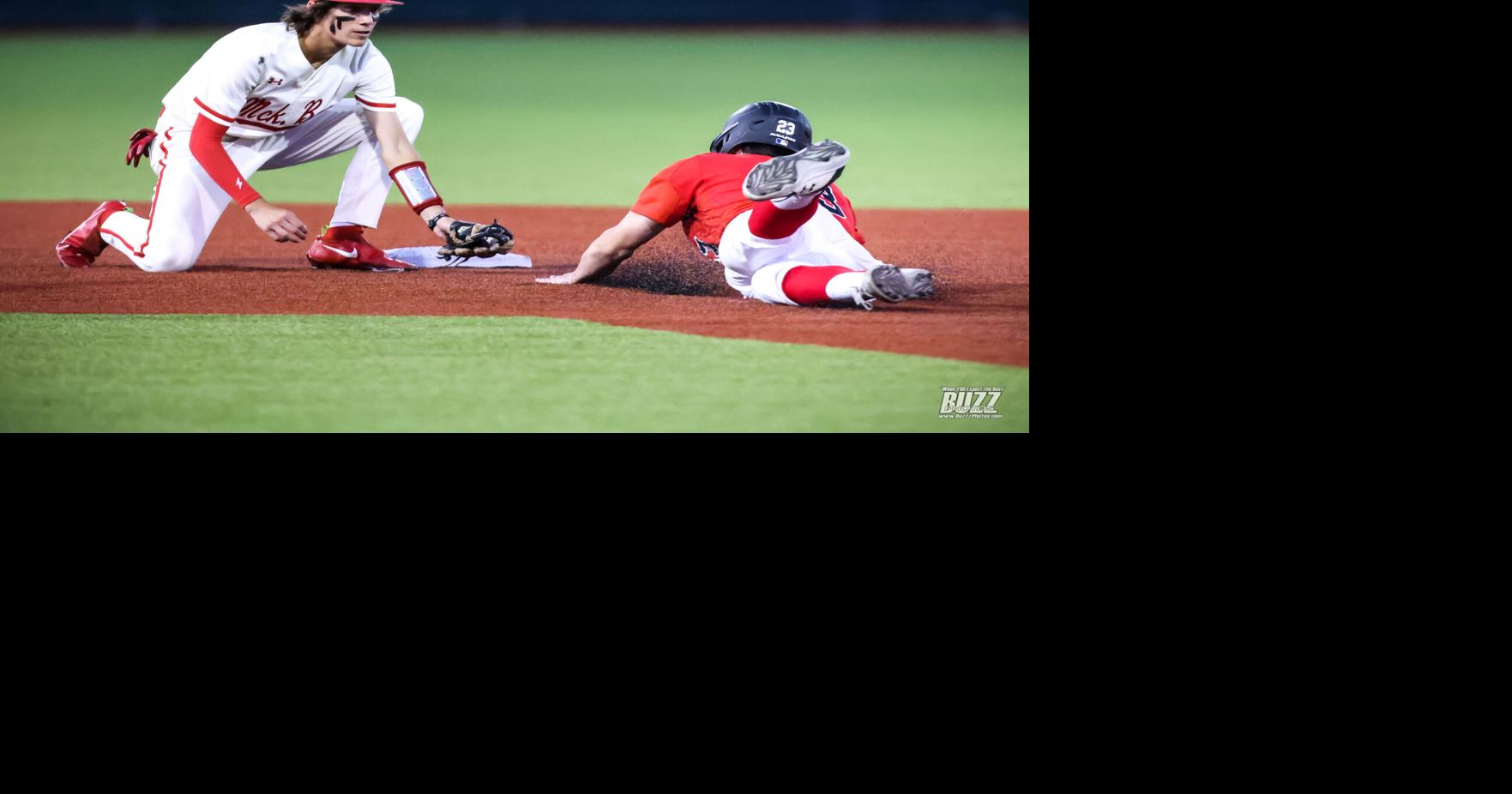 Broncos to watch: Five McKinney Boyd student-athletes on the radar in ...