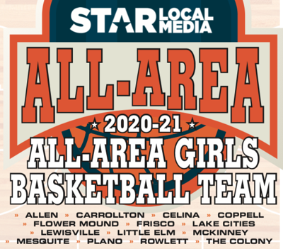 2020-21 Star Local Media All-Area Girls Basketball Team | Allen ...