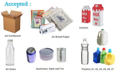 Bulk trash pickup schedule released | Homepage | starlocalmedia.com