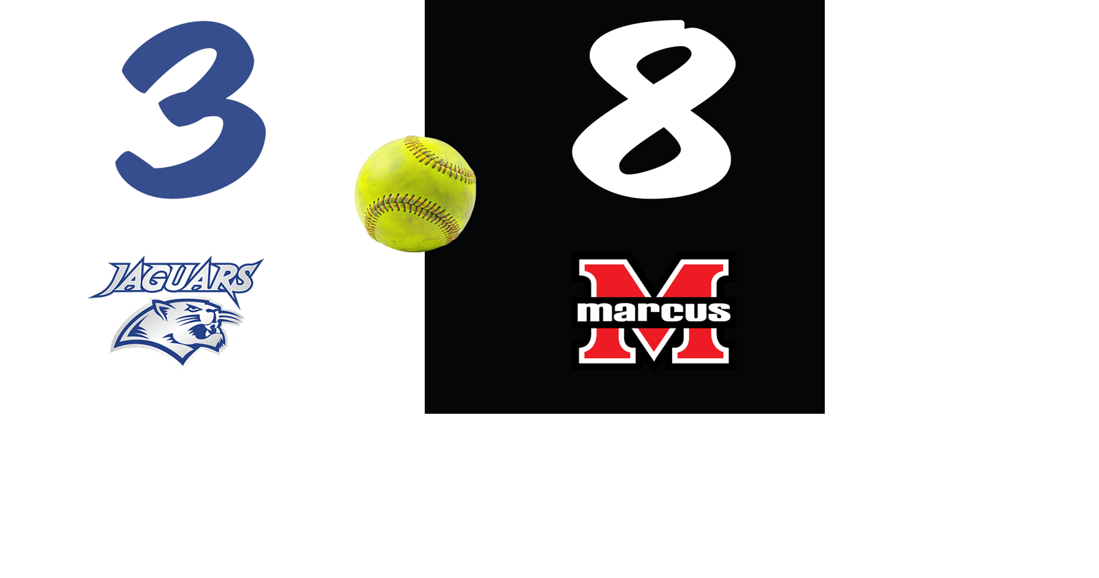 Marcus Lady Marauders Softball Team Victory | Flower Mound Leader ...