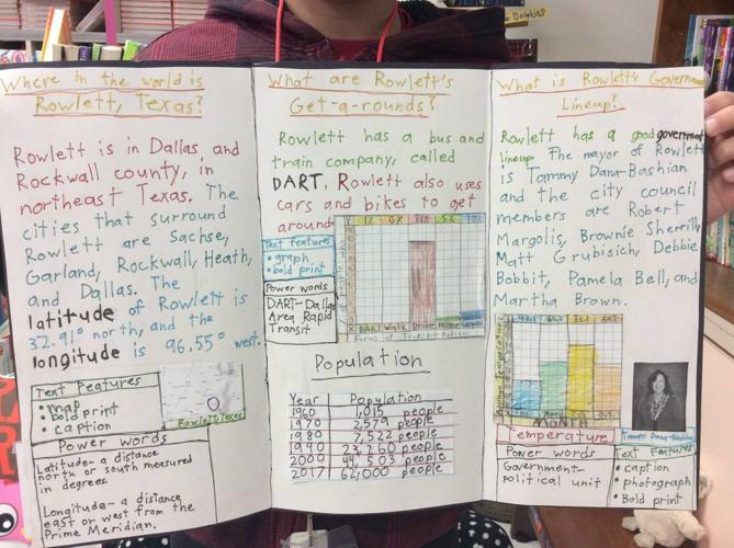 Kimberlin Academy recognized by Rowlett City Council | Rowlett ...