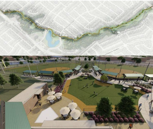 Six takeaways from the 2022 Little Elm Strategic Report | Little Elm ...