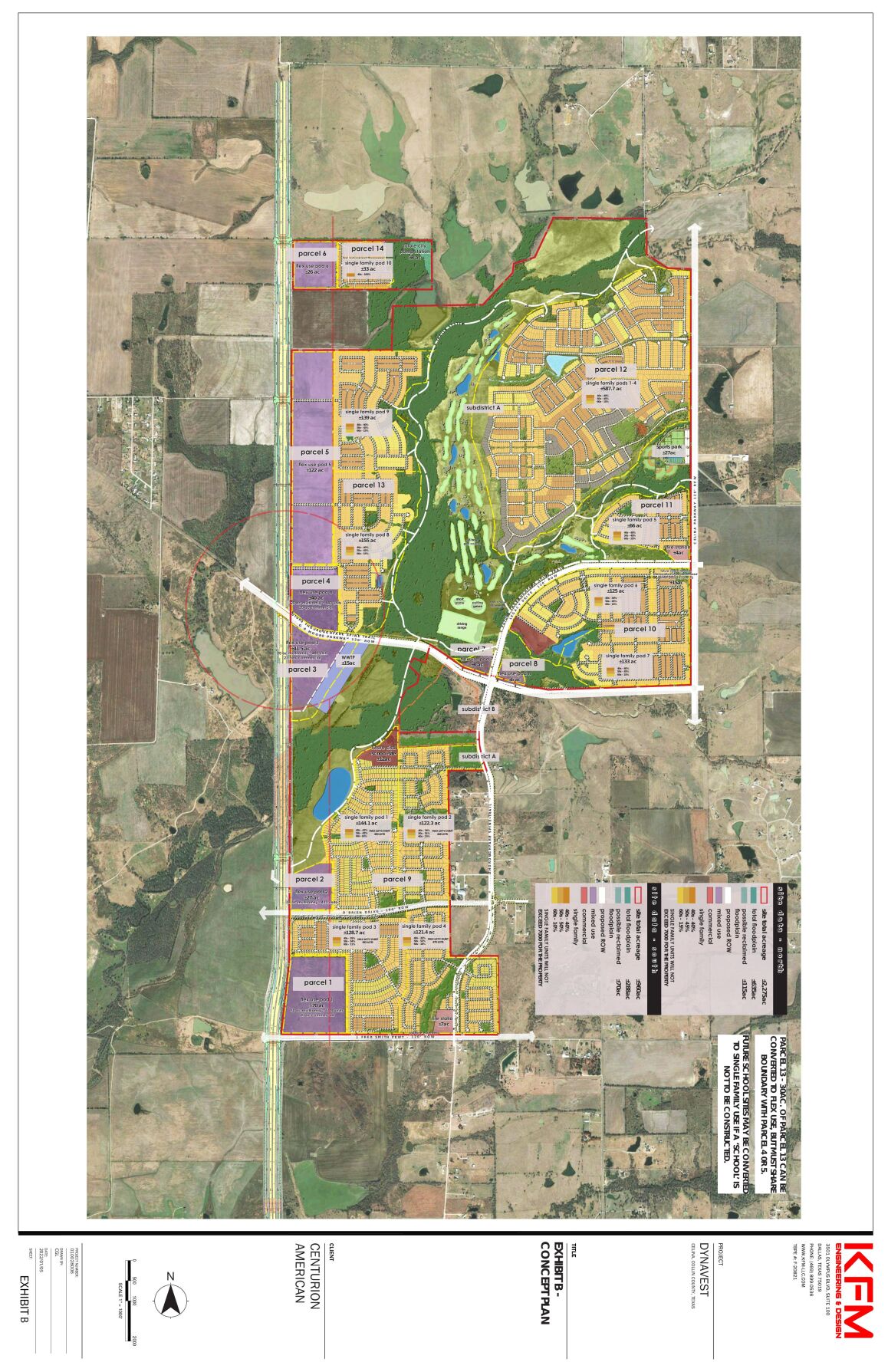 Developers break ground on 3.2K acre development in Celina | Homepage ...