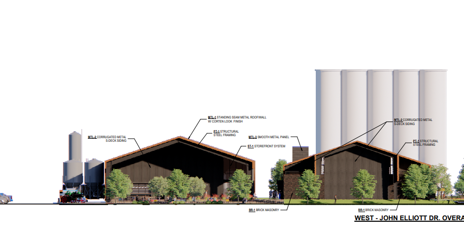 Frisco News Roundup: Rollertown groundbreaking expected for March 2024 ...
