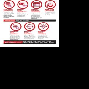 2024 Media Kit Page 5 | MediaKit | starlocalmedia.com