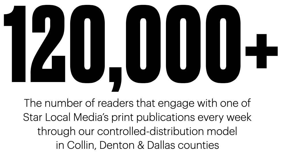 Advertise | starlocalmedia.com