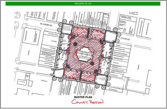 Dyersburg officials receive check for Phase II of Downtown ...