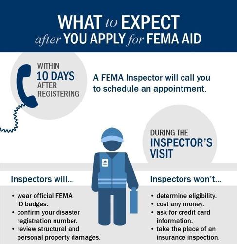 Federal aid approved for counties hit by April storms | News ...