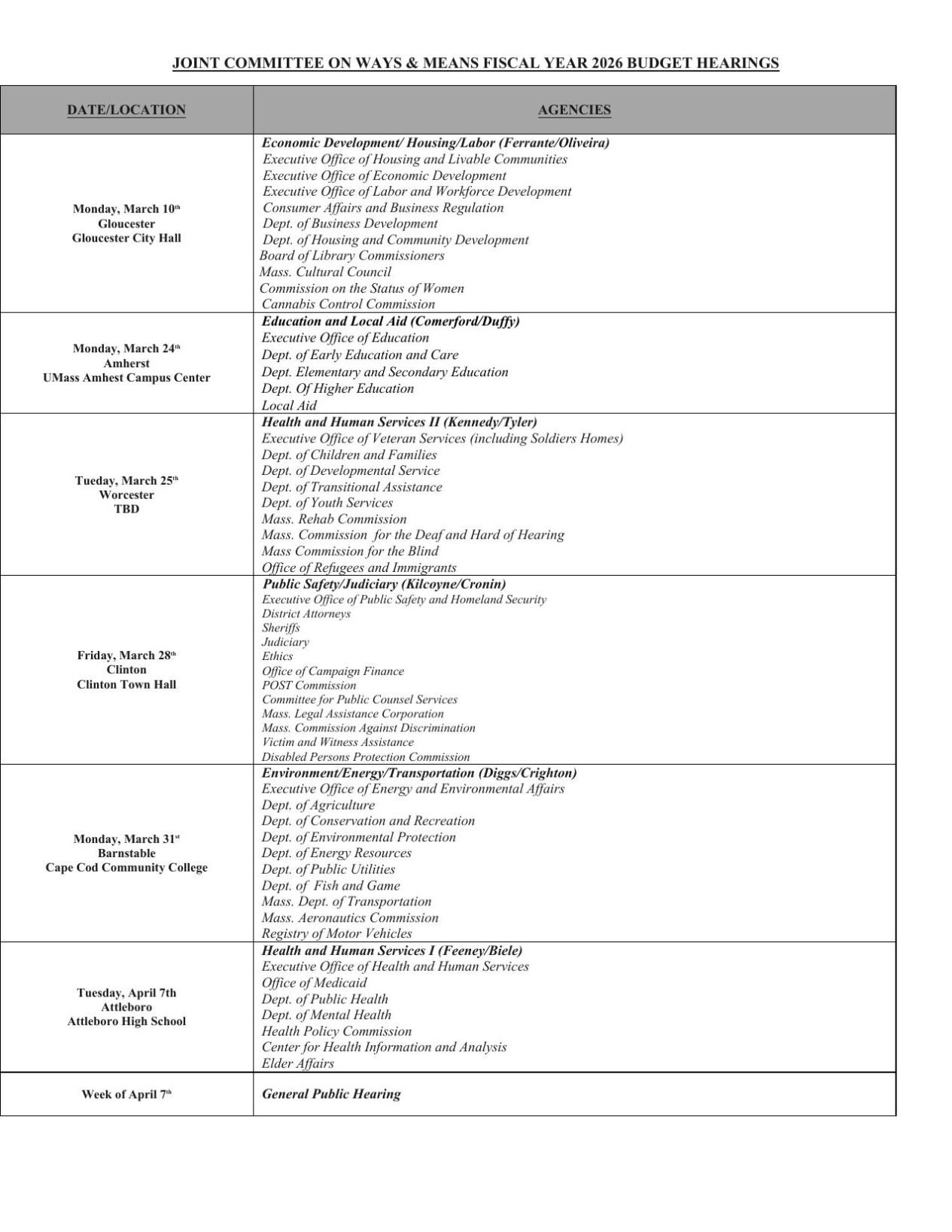 Updated FY26 Budget Hearing Schedule | | statehousenews.com