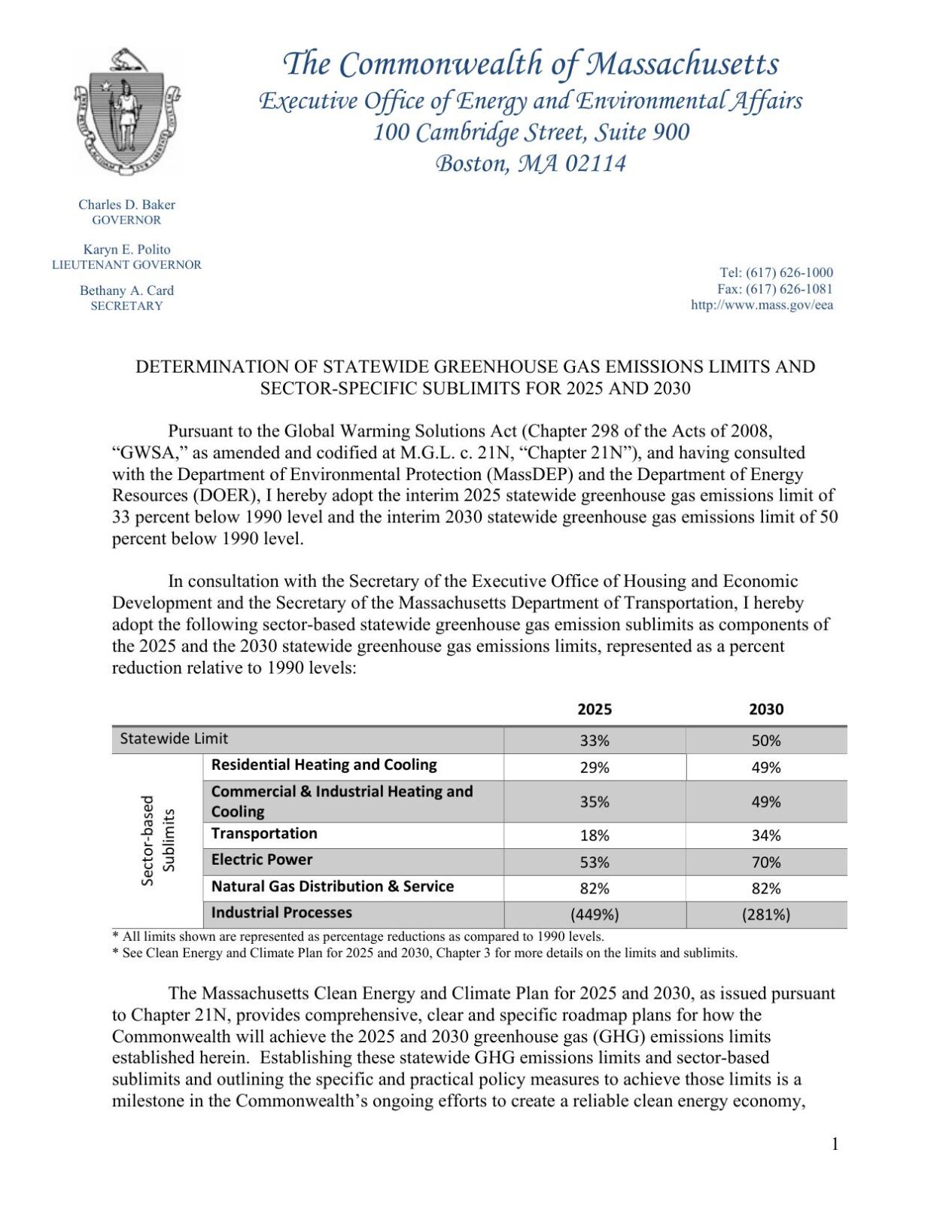 Clean heat standard opponent Kennealy was consulted on its development ...