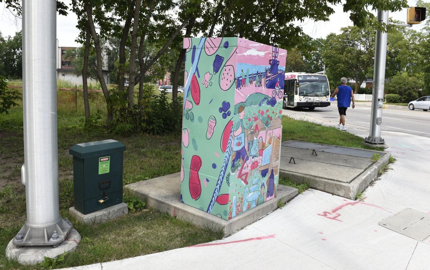 Artwork sought for St. Catharines traffic boxes