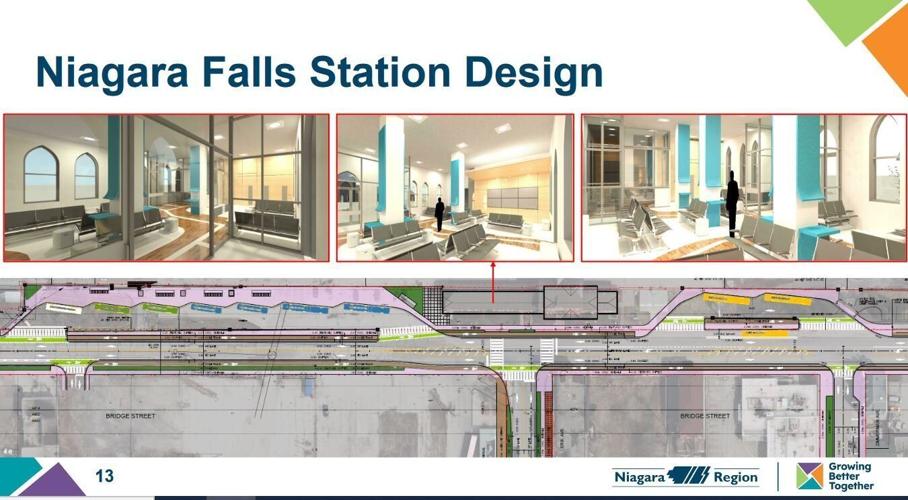 Niagara Region doubling down on GO transit strategy