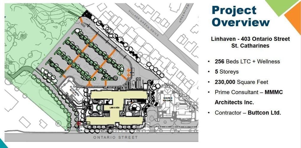 Niagara’s Linhaven LTC home construction behind schedule