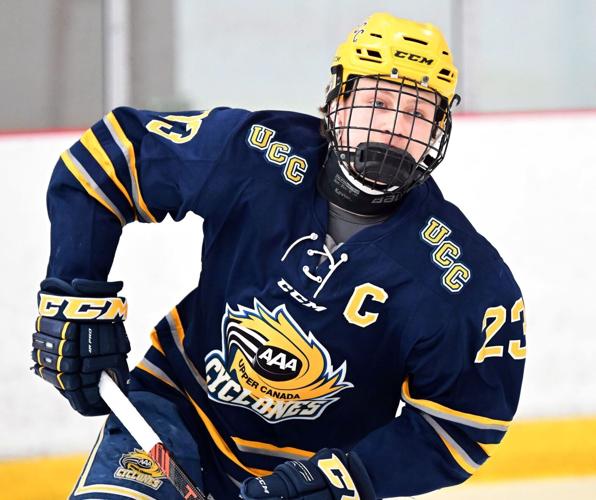 Niagara IceDogs invites 40 prospects to orientation camp