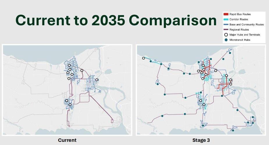 Transit master plan designed to get Niagara moving