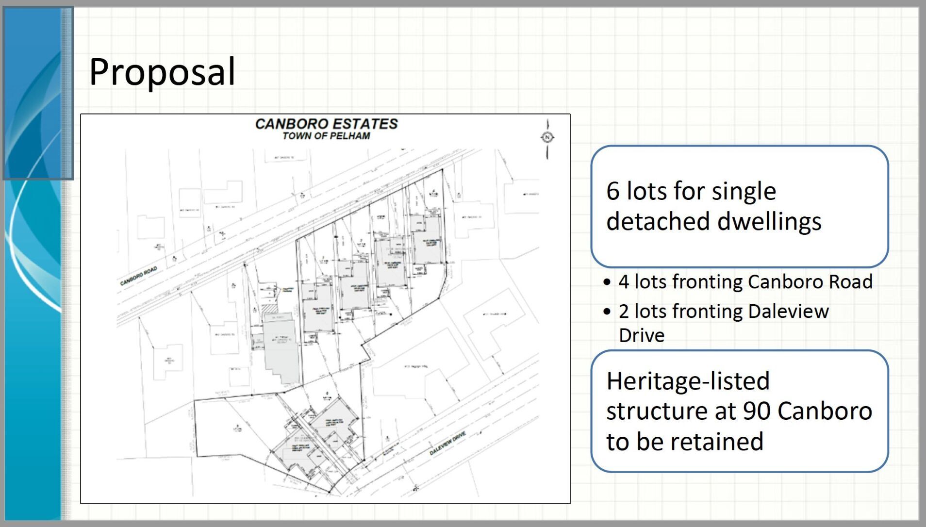 Planned Canboro Estates met with resistance in Pelham