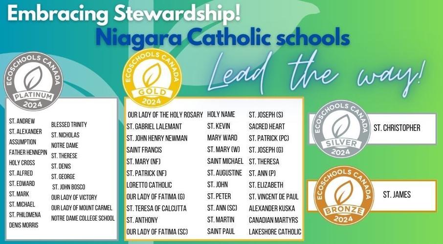 Niagara Catholic perfect in Ecoschools certification