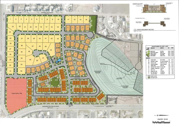 City Council approves Heritage Place development in Washington Fields ...
