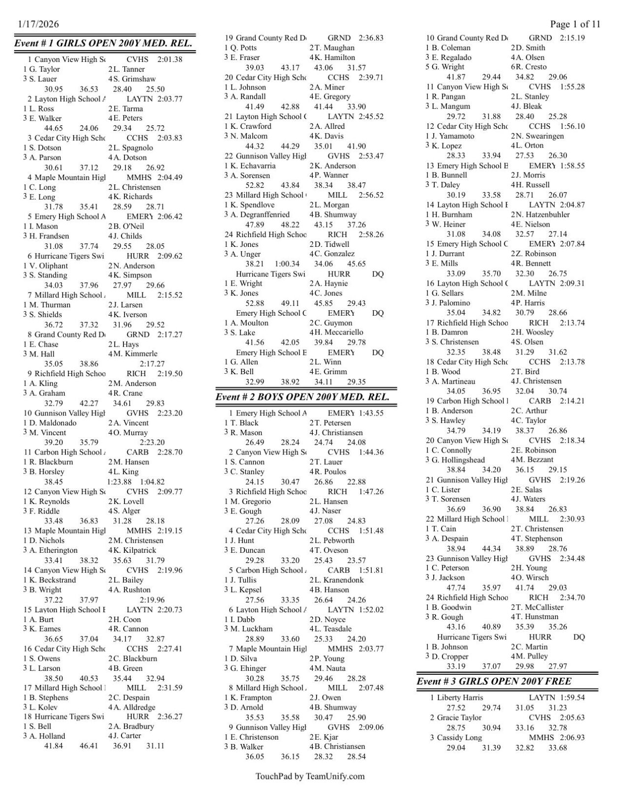 Cedar Jan Senior meet individual results 2026 | | stgeorgeutah.com
