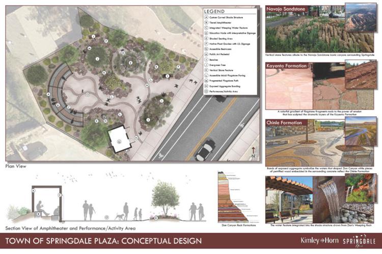 ‘A great space’: Springdale gets green light for downtown outdoor plaza ...