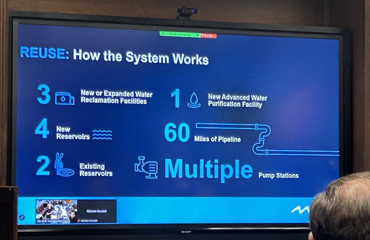 An inside look at Washington County's $1B reuse plan to keep water ...