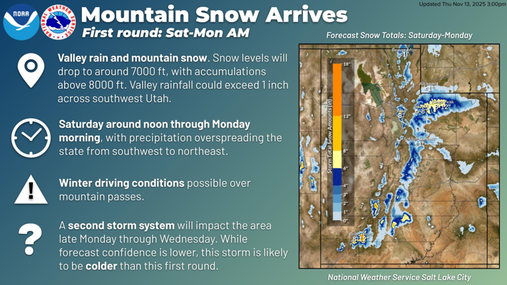 Southern Utah mountains could see a bunch of snow this weekend, but how ...